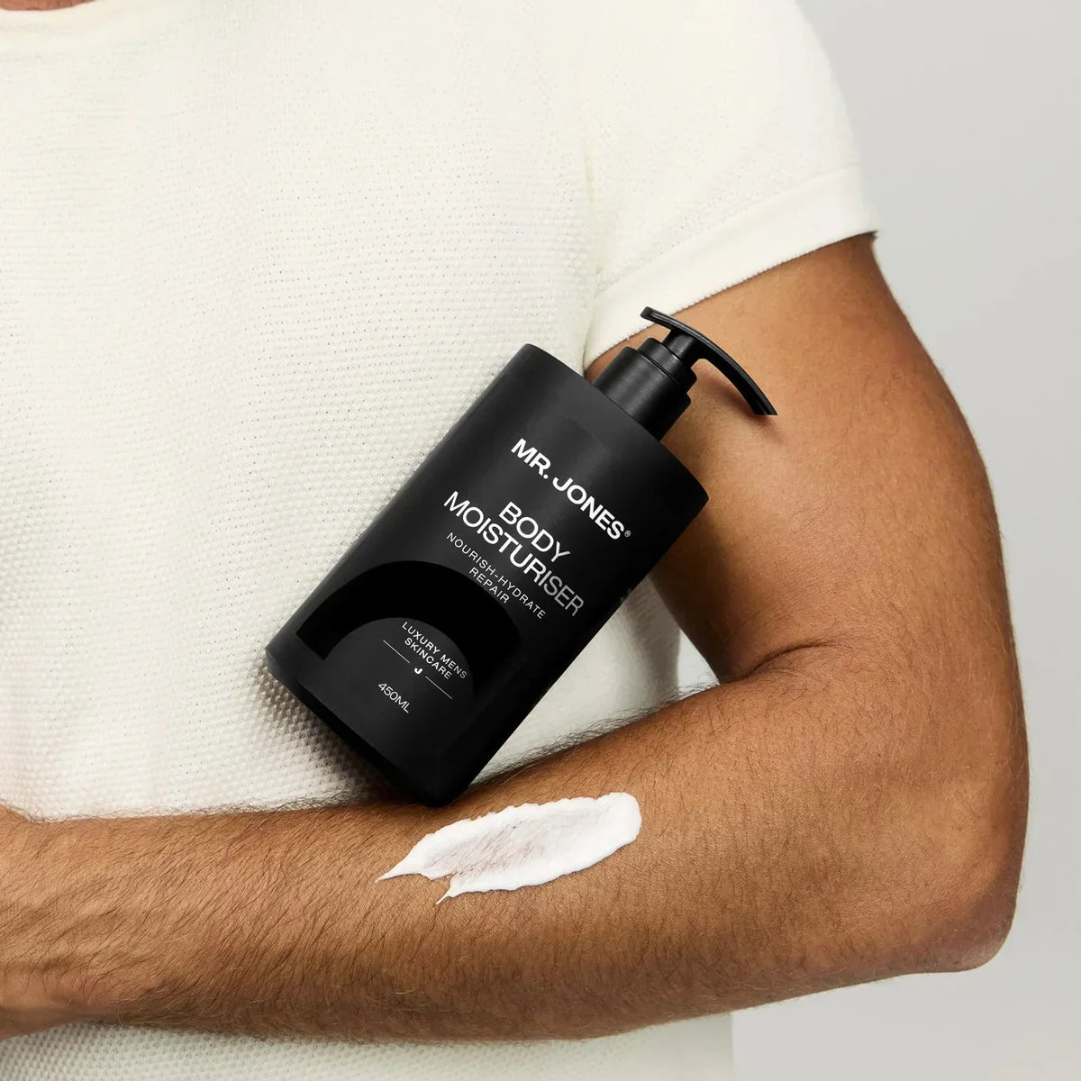 Why Men’s Skin Gets So Dry in Summer - How Mr Jones Body Moisturiser ...