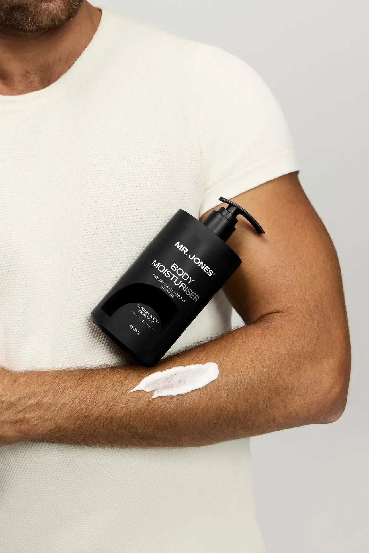 Why Men’s Skin Gets So Dry in Summer - How Mr Jones Body Moisturiser ...